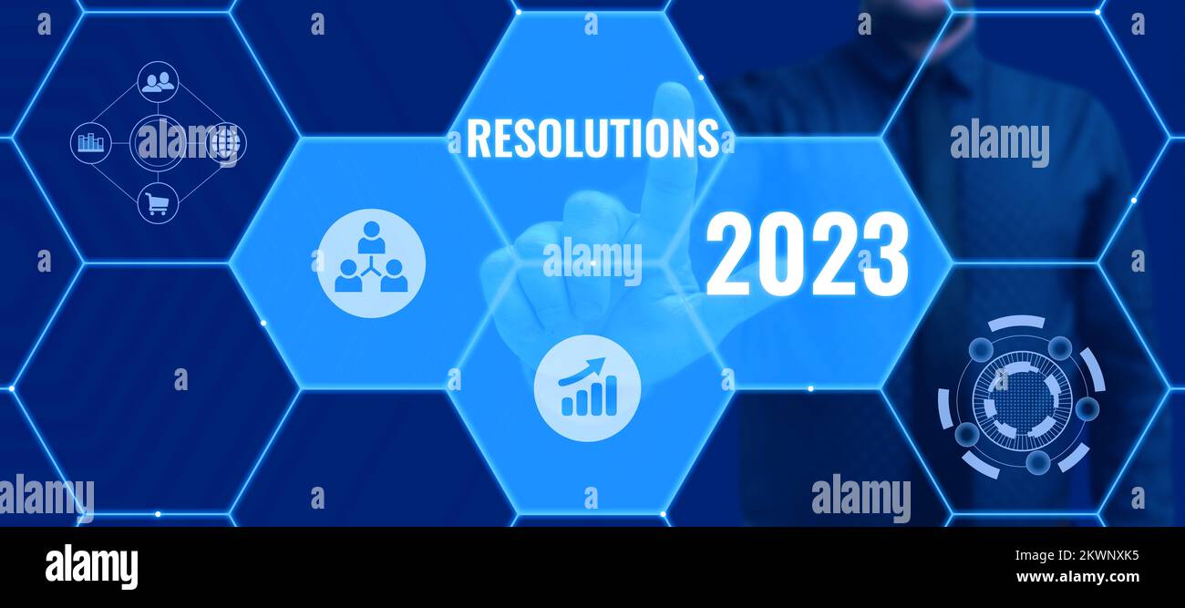 Sign displaying Resolutions 2023, Conceptual photo list of things ...
