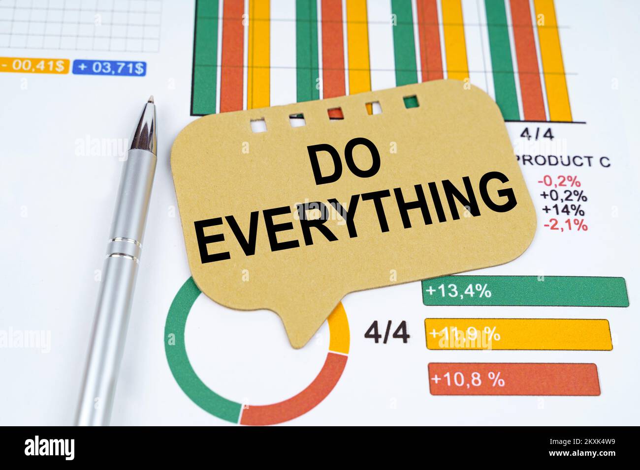 Business concept. On the business charts is a pen and a sign with the ...