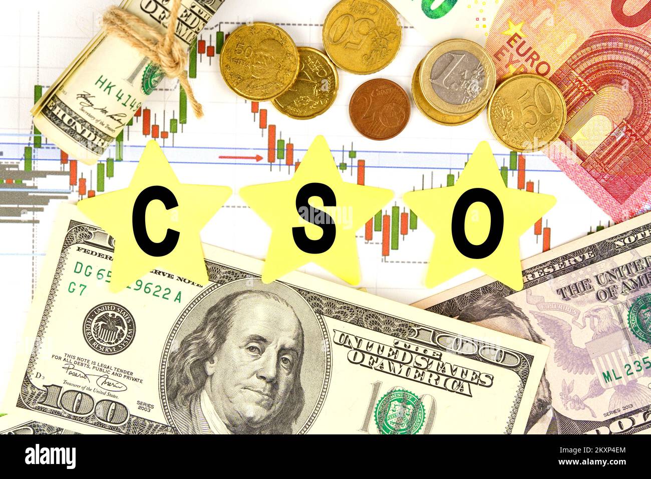 Finance and economics concept. Among the charts and money are asterisks ...