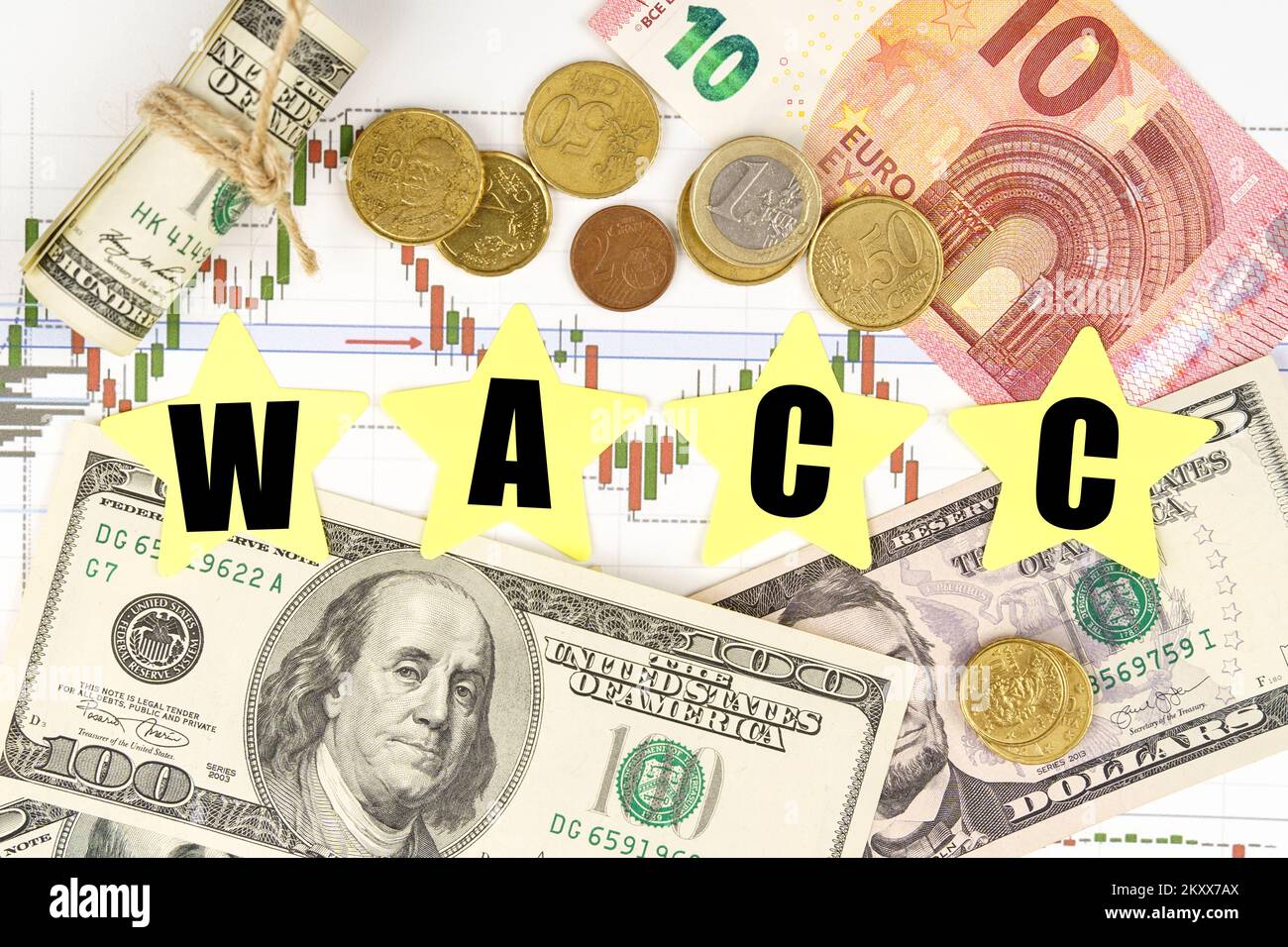 Wacc hi-res stock photography and images - Alamy