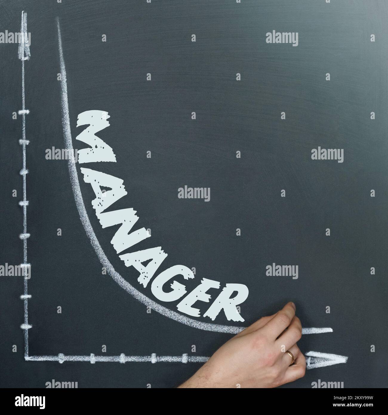 Business and finance concept. A graph is drawn on the board and it is ...