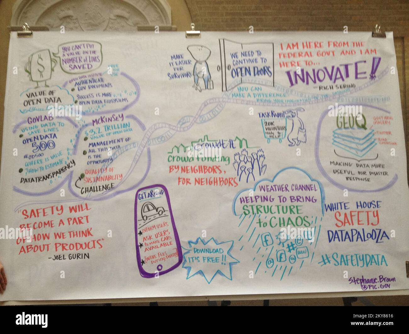 Open to interpretation hi-res stock photography and images - Alamy