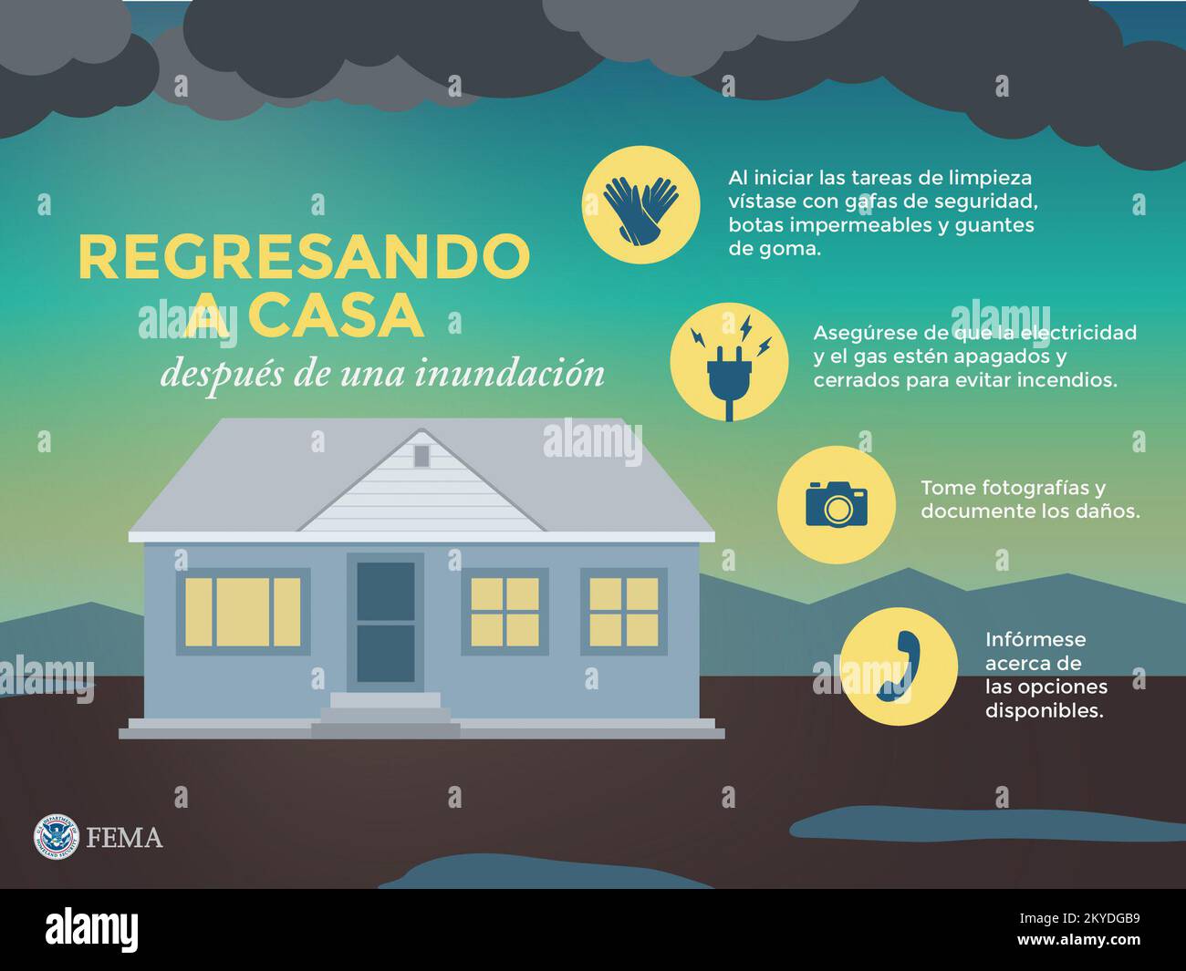 Grafica con consejos de que hacer al regresar a casa después de una ...