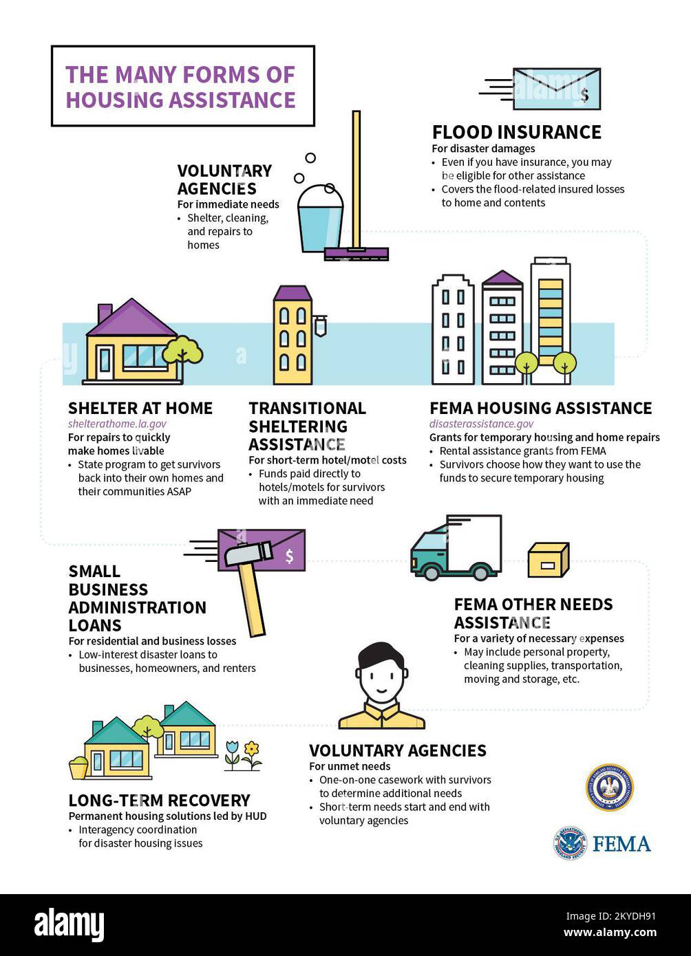 Fema shelter Cut Out Stock Images & Pictures - Alamy