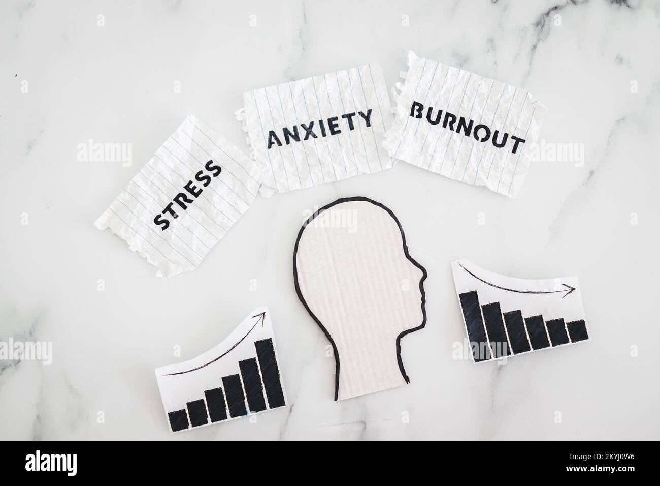 Graph Of Mental Stress