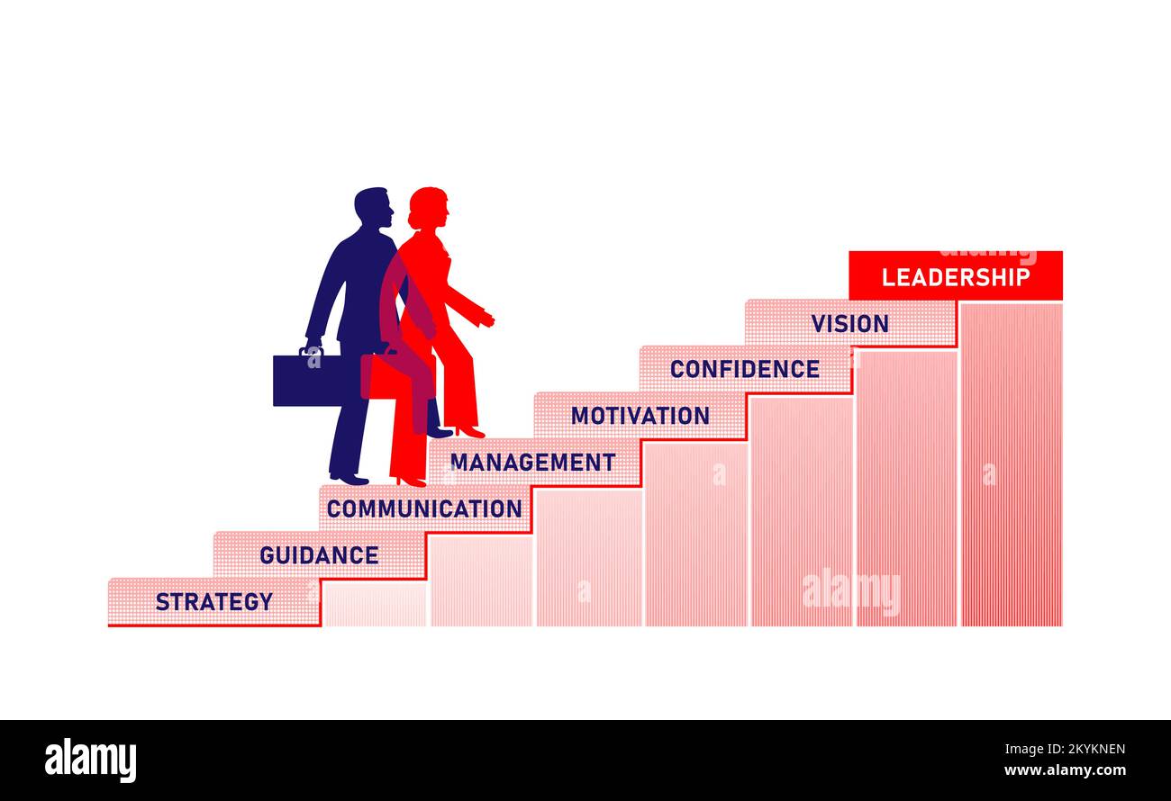 Woman and man stepping up a staircase of their work towards the goal of ...