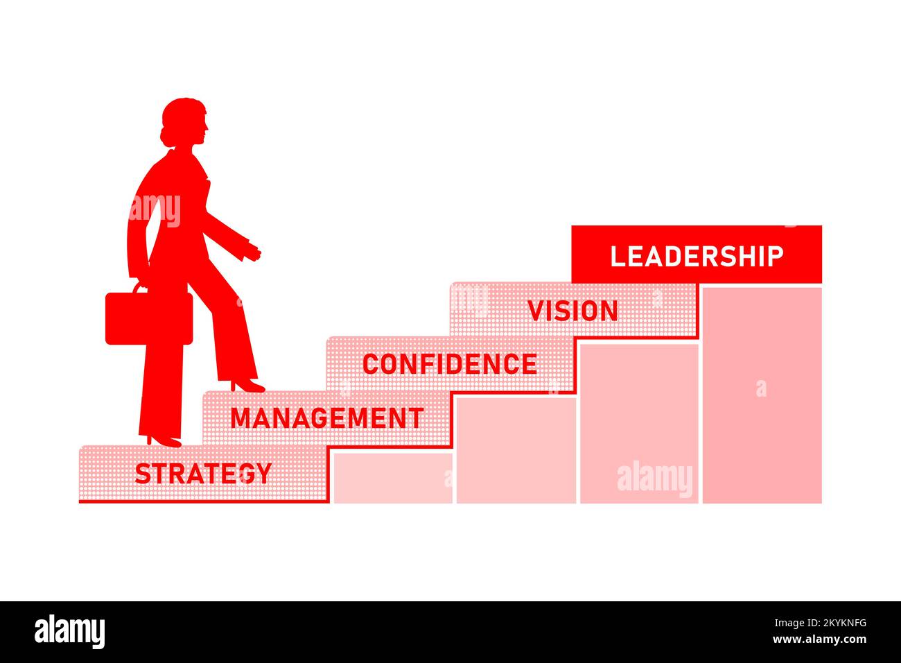 Businesswoman stepping up to leadership. Career growth concept and the ... Businesswoman stepping up to leadership. Career growth concept and the ...
