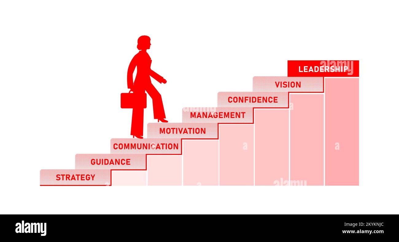 Businesswoman climbing up stairway to the top. Leadership concept ...