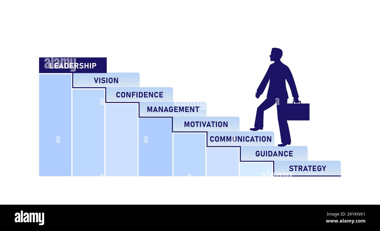 Confidence and success Stock Vector Images - Alamy