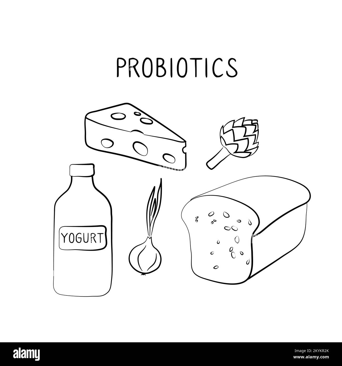 Dairy Food Group Coloring Pages