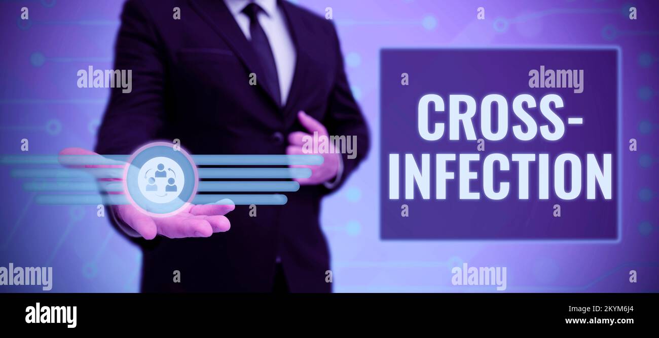 Conceptual display Cross Infection. Word Written on disease-causing ...