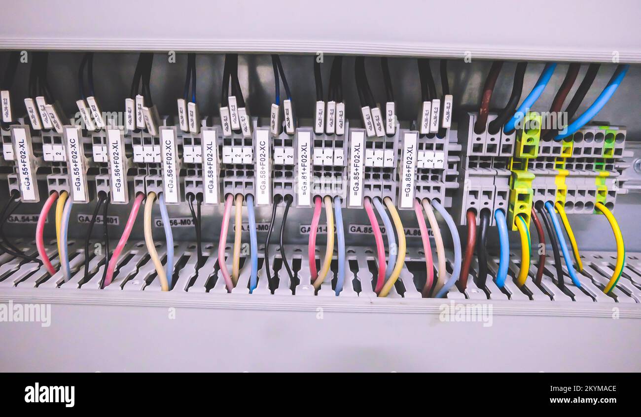 PLC Control panel with wiring Stock Photo - Alamy