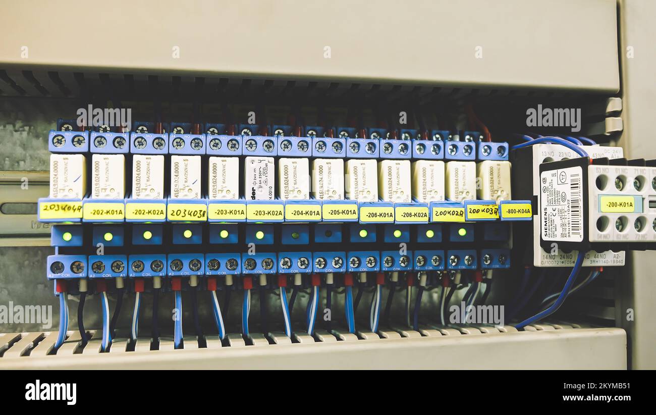 PLC Control panel with wiring Stock Photo - Alamy