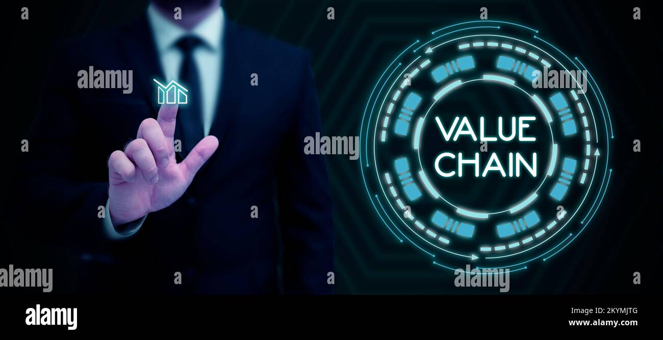 Writing displaying text Value Chain. Business overview Business ...