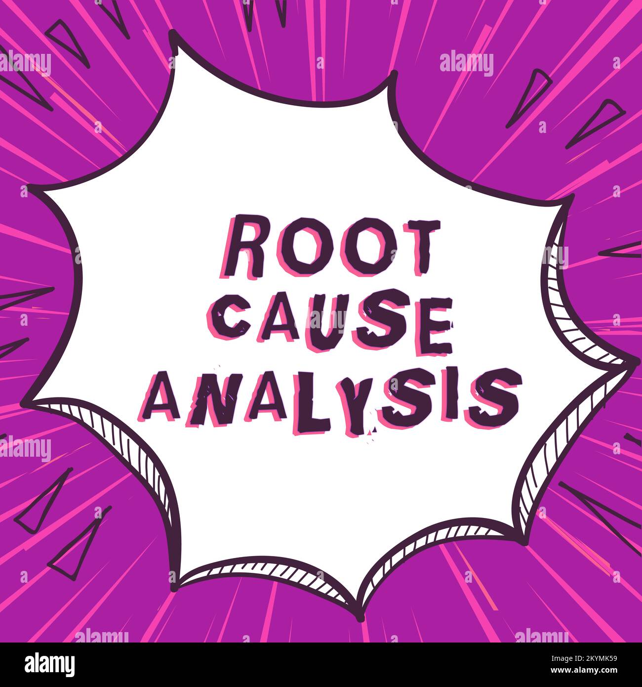 Handwriting text Root Cause Analysis. Concept meaning Method of Problem Solving Identify Fault ...