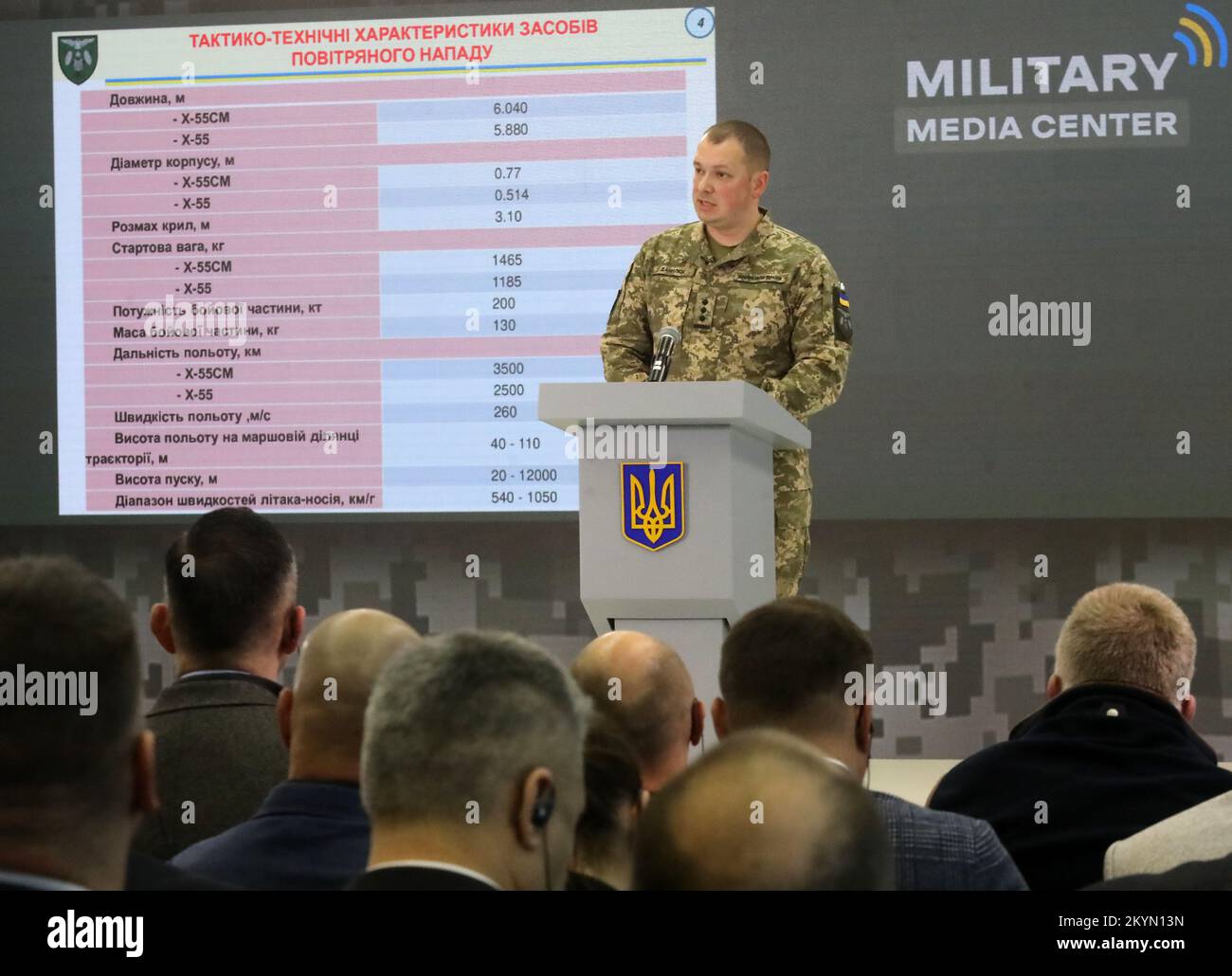 KYIV, UKRAINE - DECEMBER 1, 2022 - Representative of the Central ...