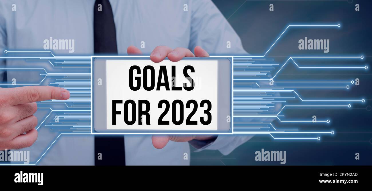 Text showing inspiration Goals For 2023. Conceptual photo The following ...