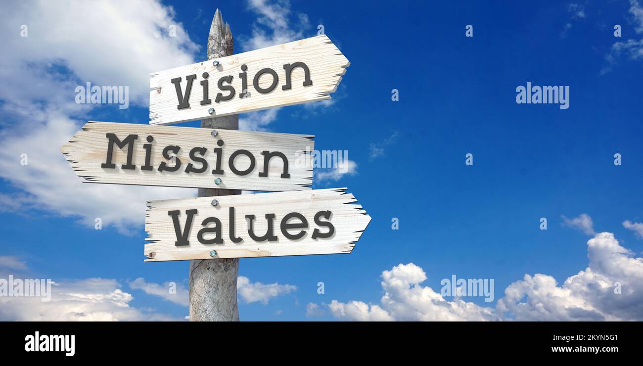 Values innovation hi-res stock photography and images - Alamy