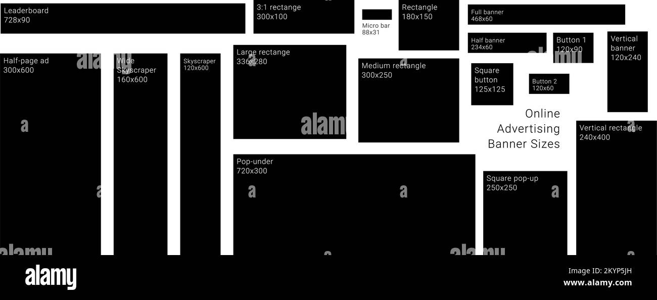 Online advertising banner sizes and ratios guide Stock Vector Image ...