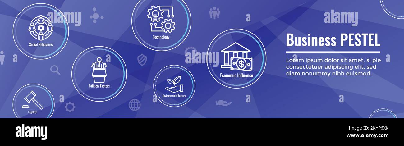 Company Analysis Using Pestel Methods Icon Set & Web Header Banner ...