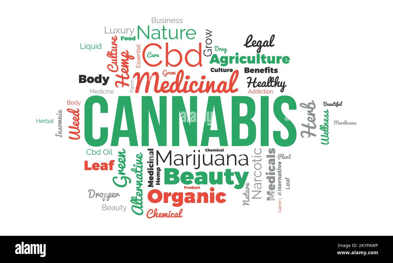 Cannabis world cloud background. Health awareness Vector illustration ...