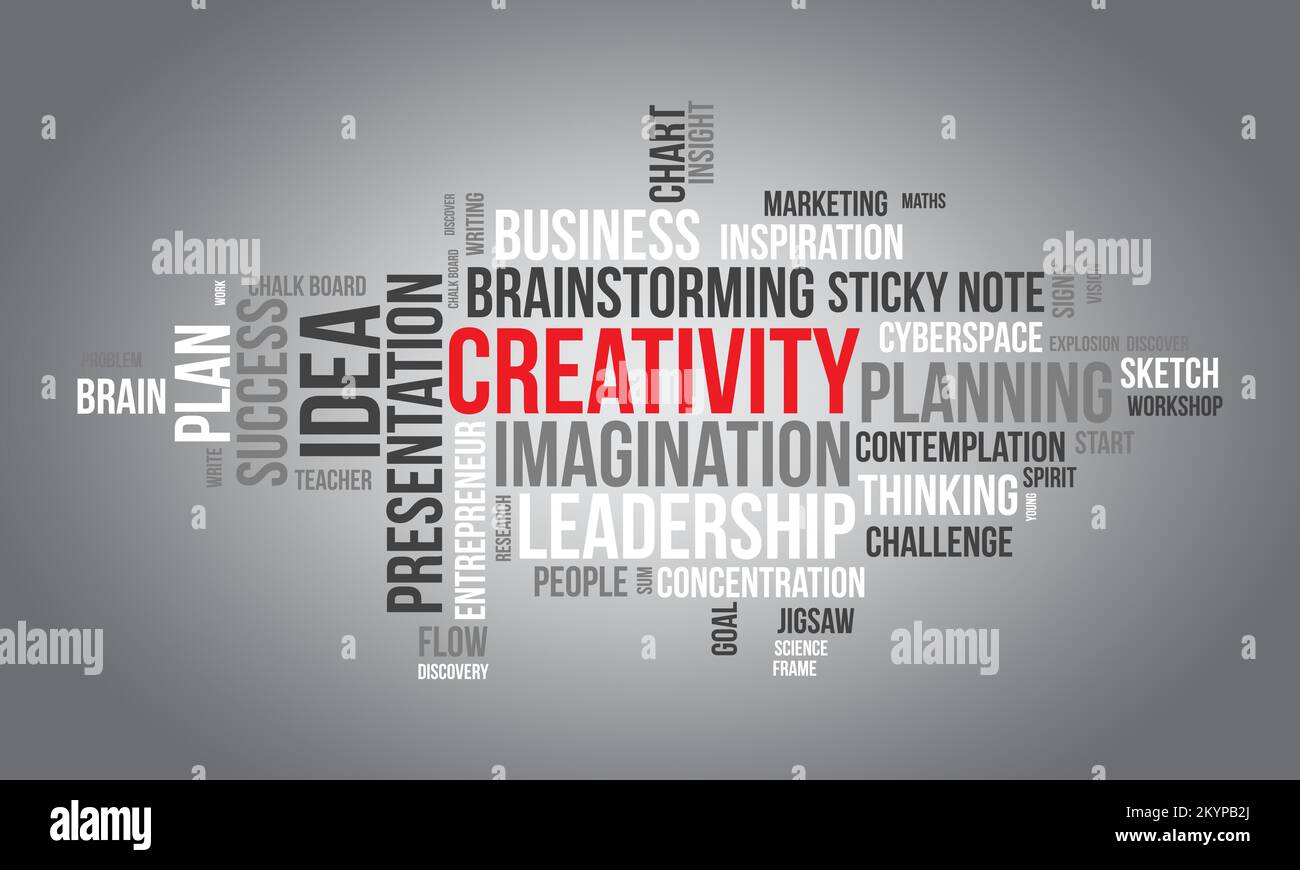 Creativity world cloud background. Appreciation awareness Vector ...