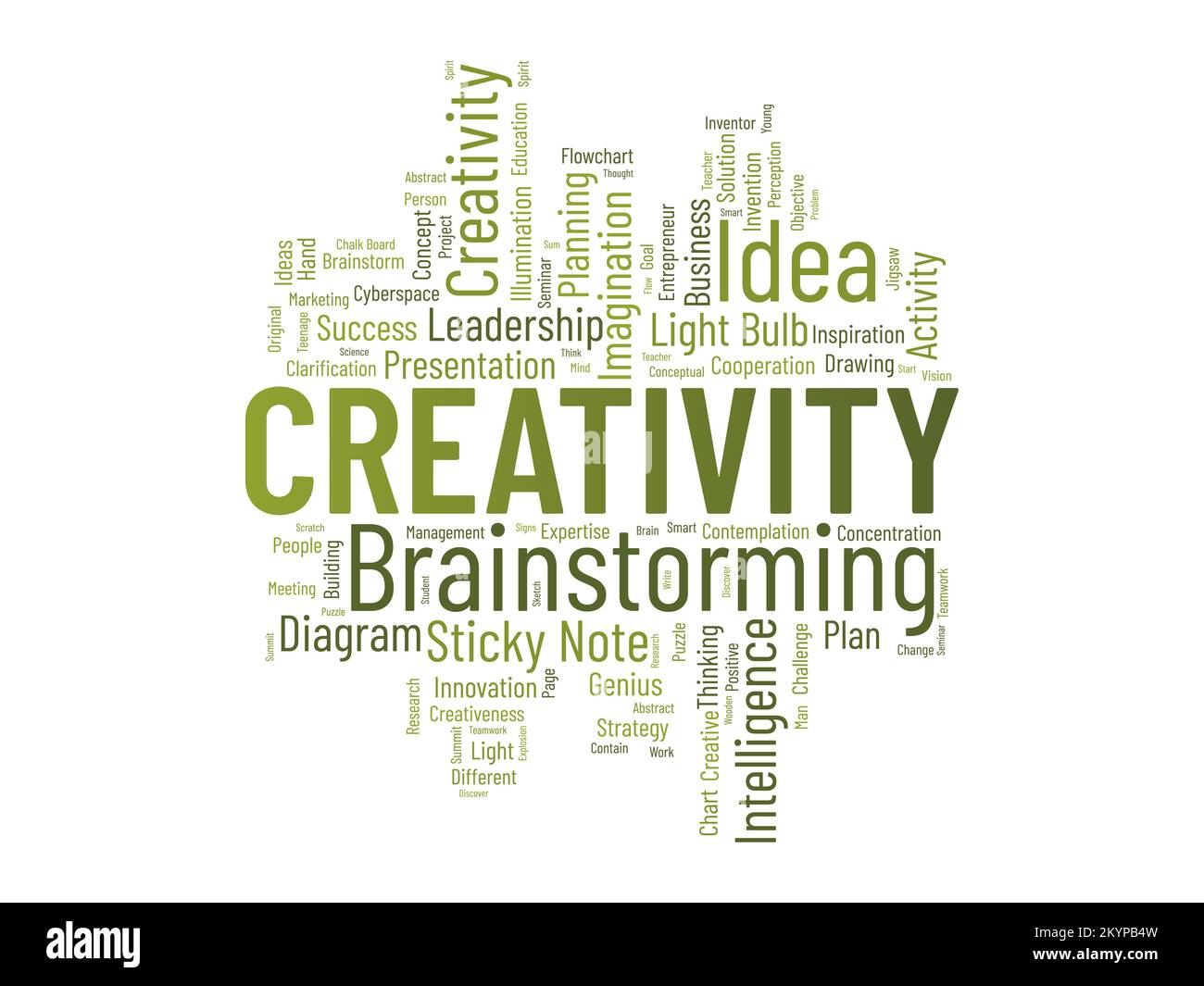Creativity world cloud background. Appreciation awareness Vector ...