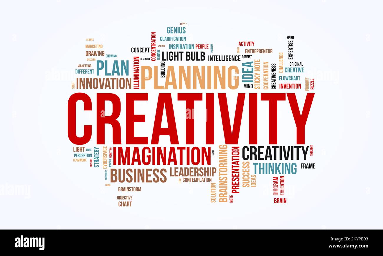 Creativity world cloud background. Appreciation awareness Vector ...