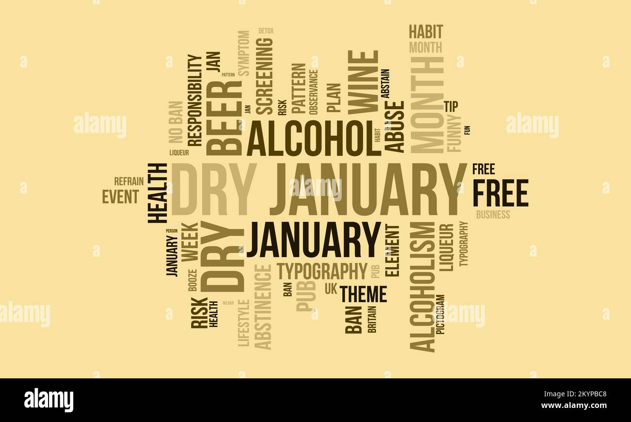 Dry January world cloud background. Drinking or Health awareness Vector ...