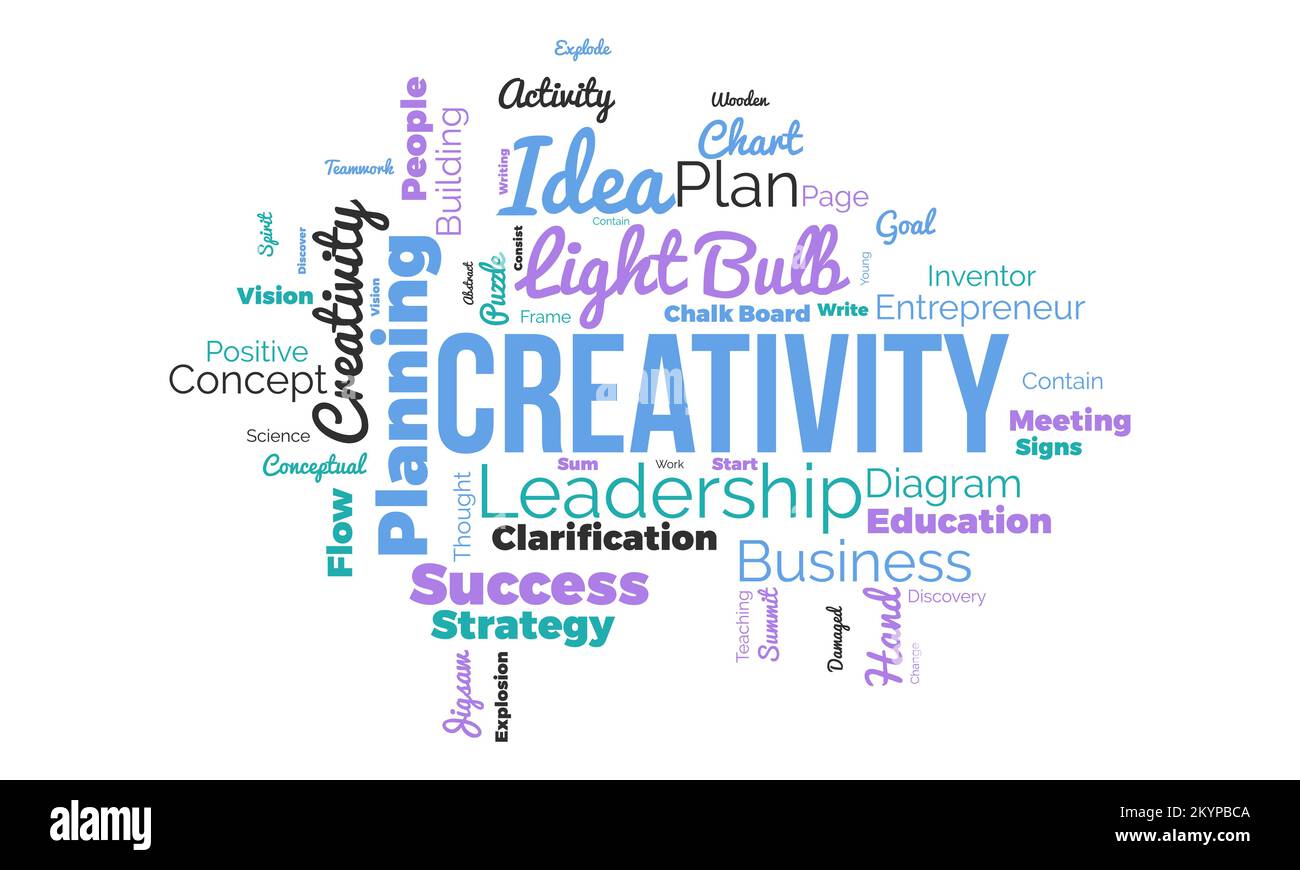 Creativity world cloud background. Appreciation awareness Vector illustration design concept ...