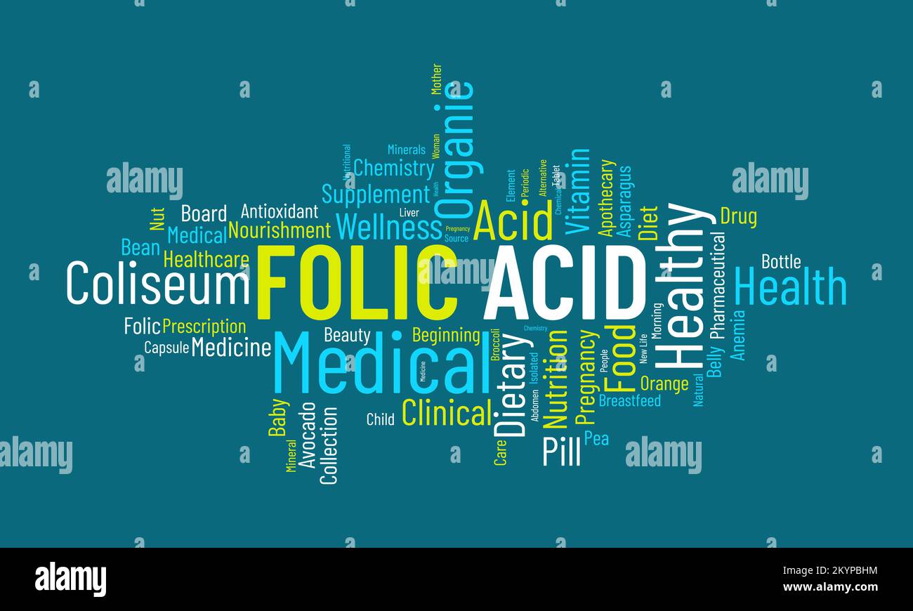 Folic Acid world cloud background. Healthy Food awareness Vector ...