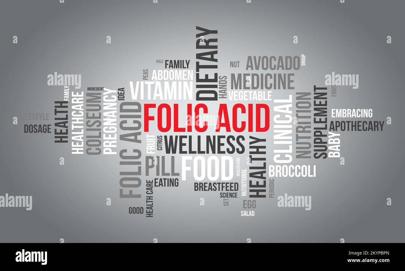 Folic Acid world cloud background. Healthy Food awareness Vector ...
