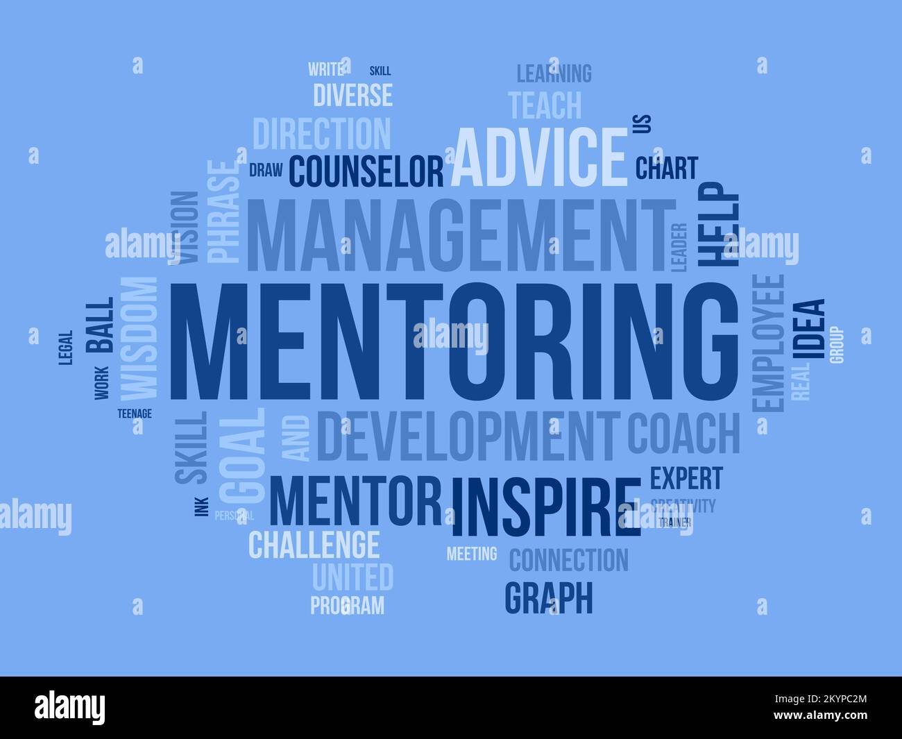 Mentoring word cloud background. Mental Health awareness Vector illustration design concept ...