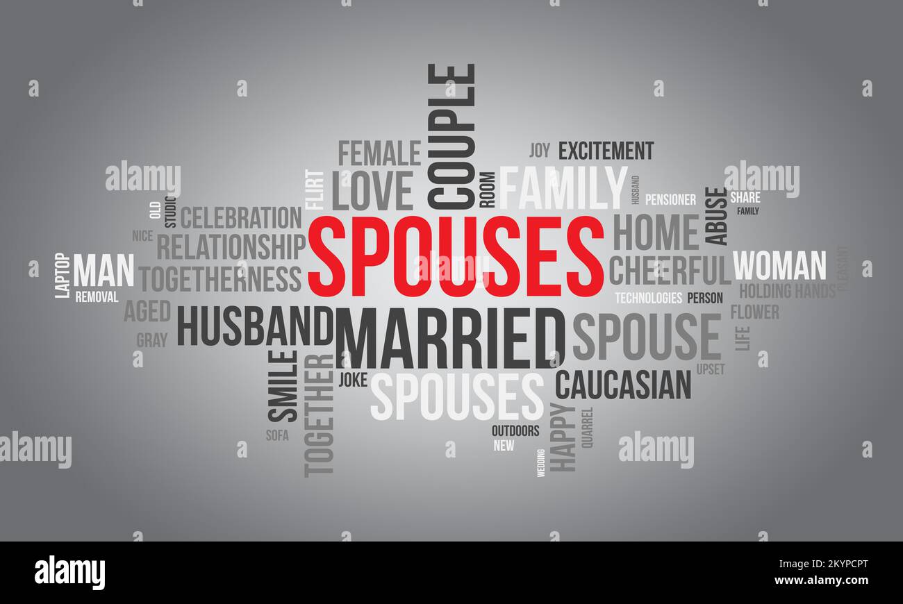 Spouses word cloud background. Relationship awareness Vector ...