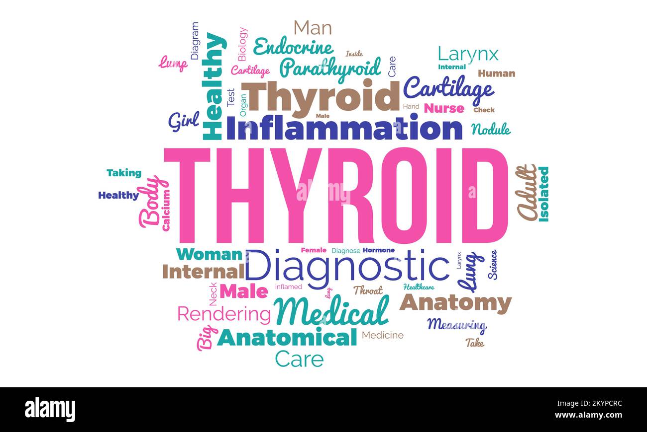 Thyroid word cloud background. Health awareness Vector illustration ...
