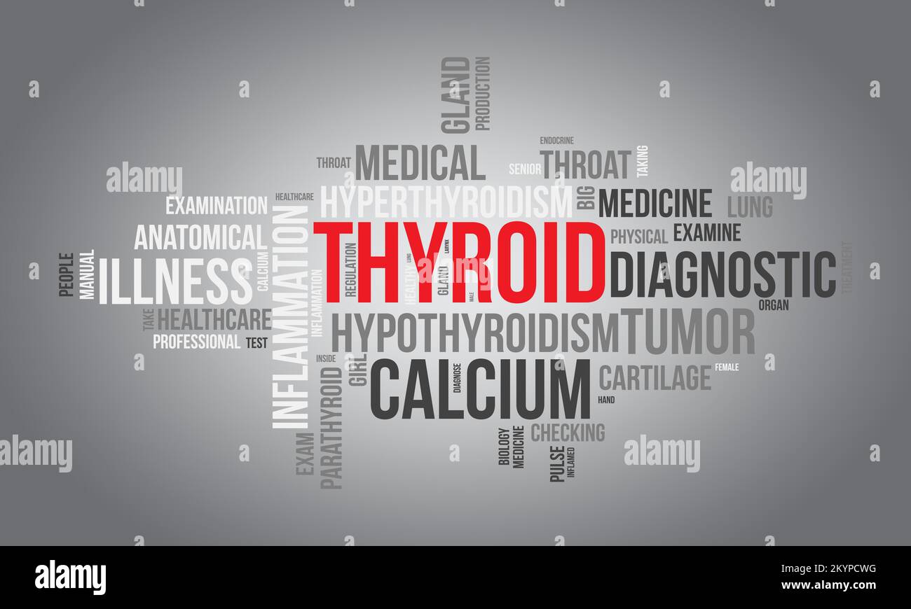 Thyroid wordcloud background. Health awareness Vector illustration ...