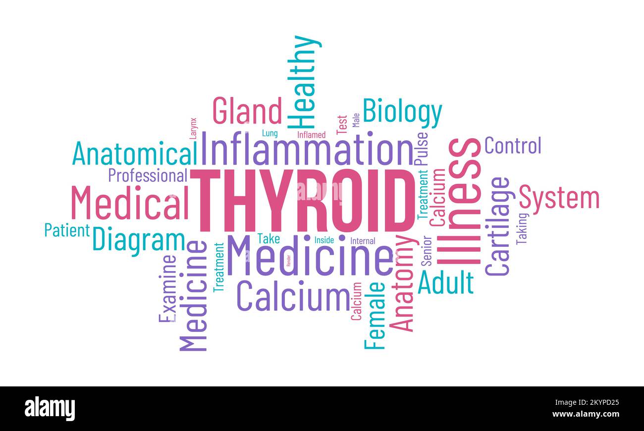 Thyroid wordcloud background. Health awareness Vector illustration ...
