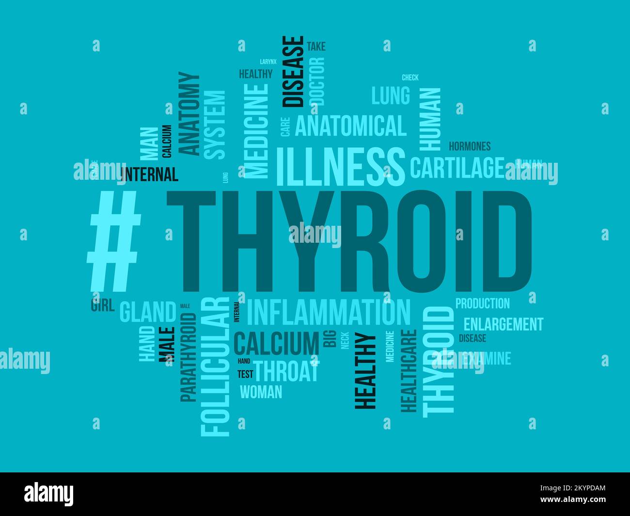 Thyroid wordcloud background. Health awareness Vector illustration ...