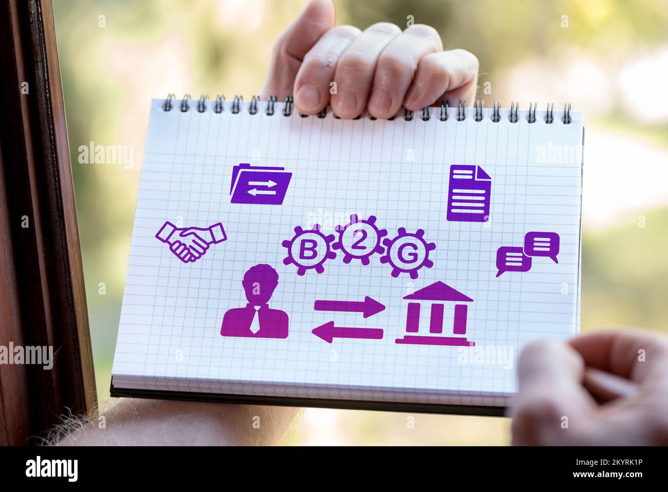 Hand drawing b2g concept on a notepad Stock Photo - Alamy