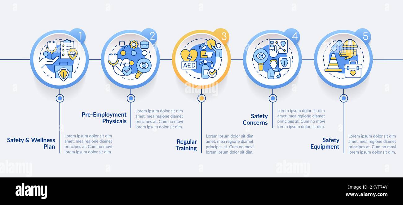 Minimizing occupational accidents tips circle infographic template ...