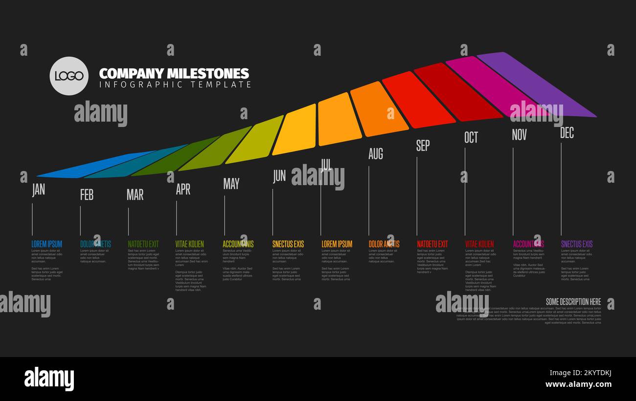Full year timeline template with all rainbow colored months on a ...
