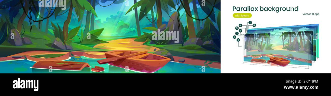 Tropical forest panorama, parallax background. Cartoon vector ...