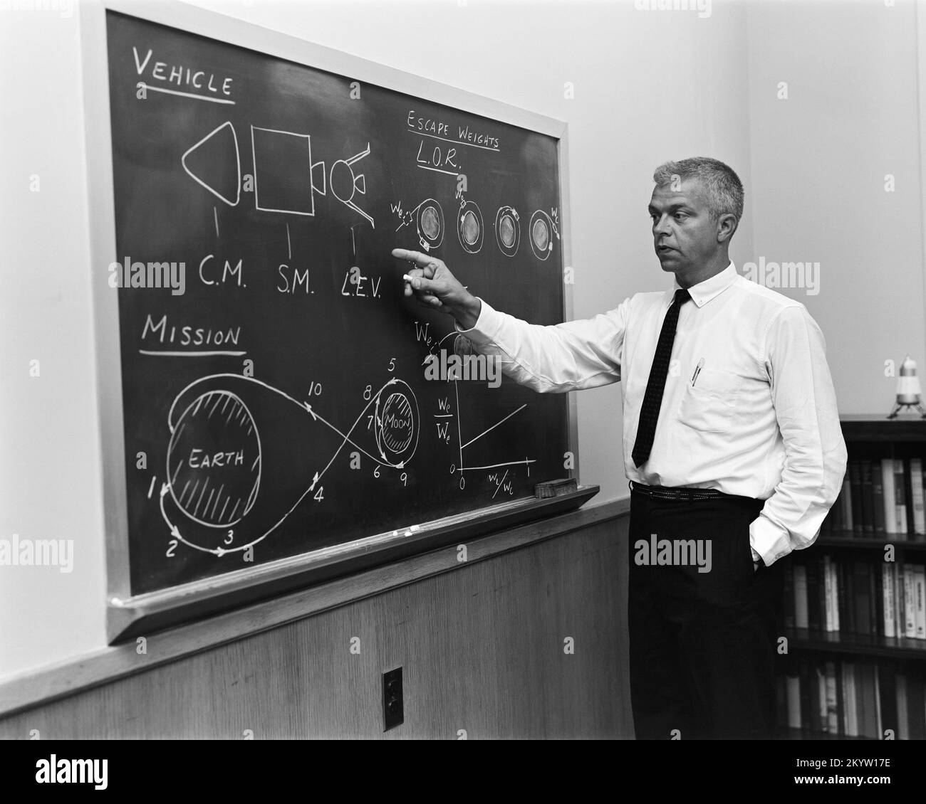 John C Houbolt At Blackboard Showing His Space Rendezvous Concept For john-c-houbolt-at-blackboard-showing-his-space-rendezvous-concept-for