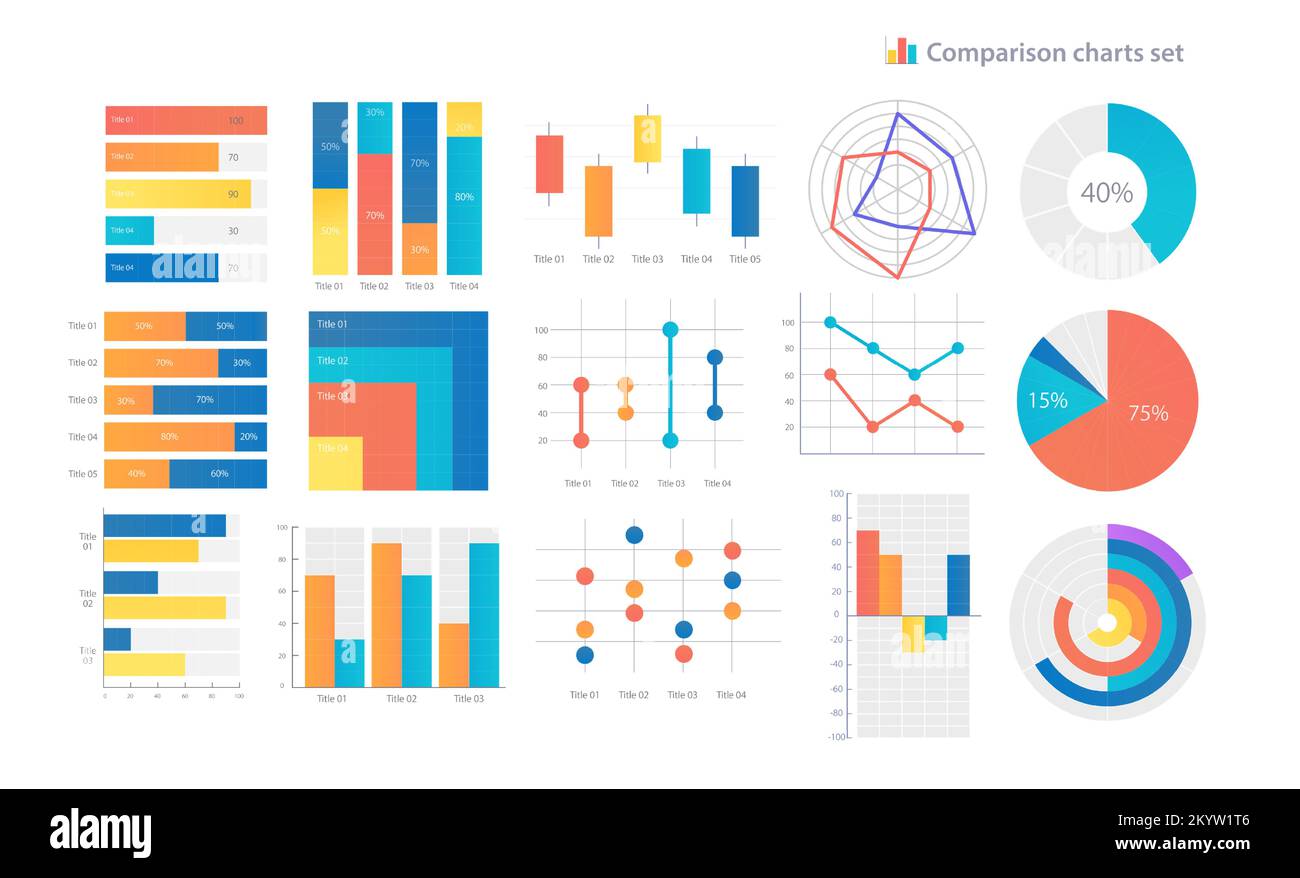 Radial histogram hi-res stock photography and images - Alamy