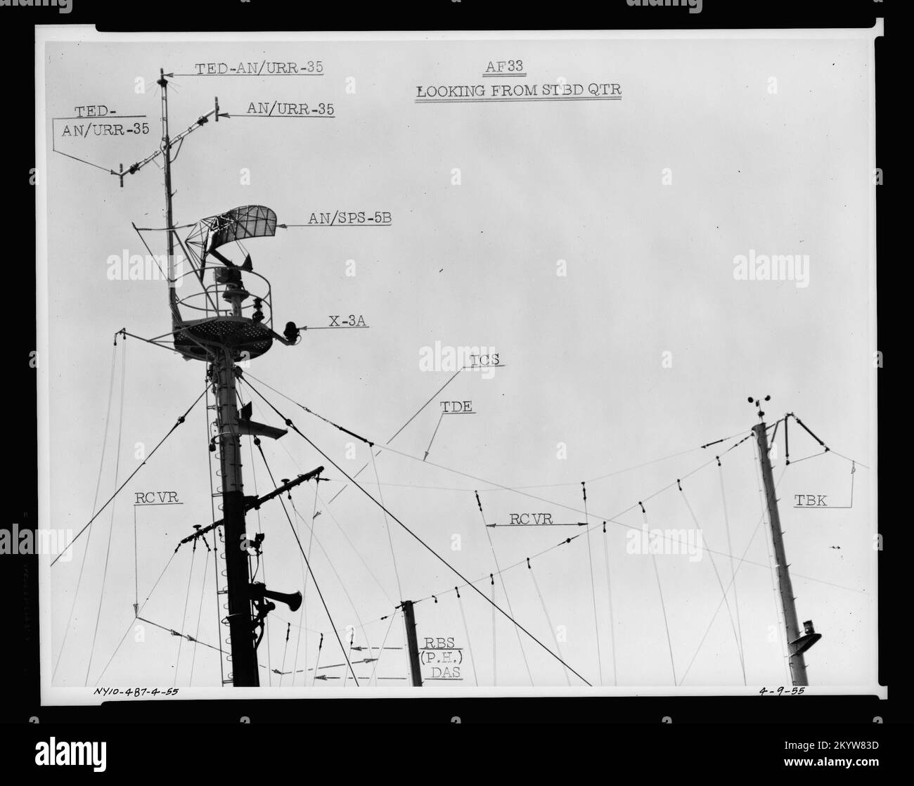 AF-33 Karin , Ships, Naval Vessels, Boats, Naval History, Navy Stock ...