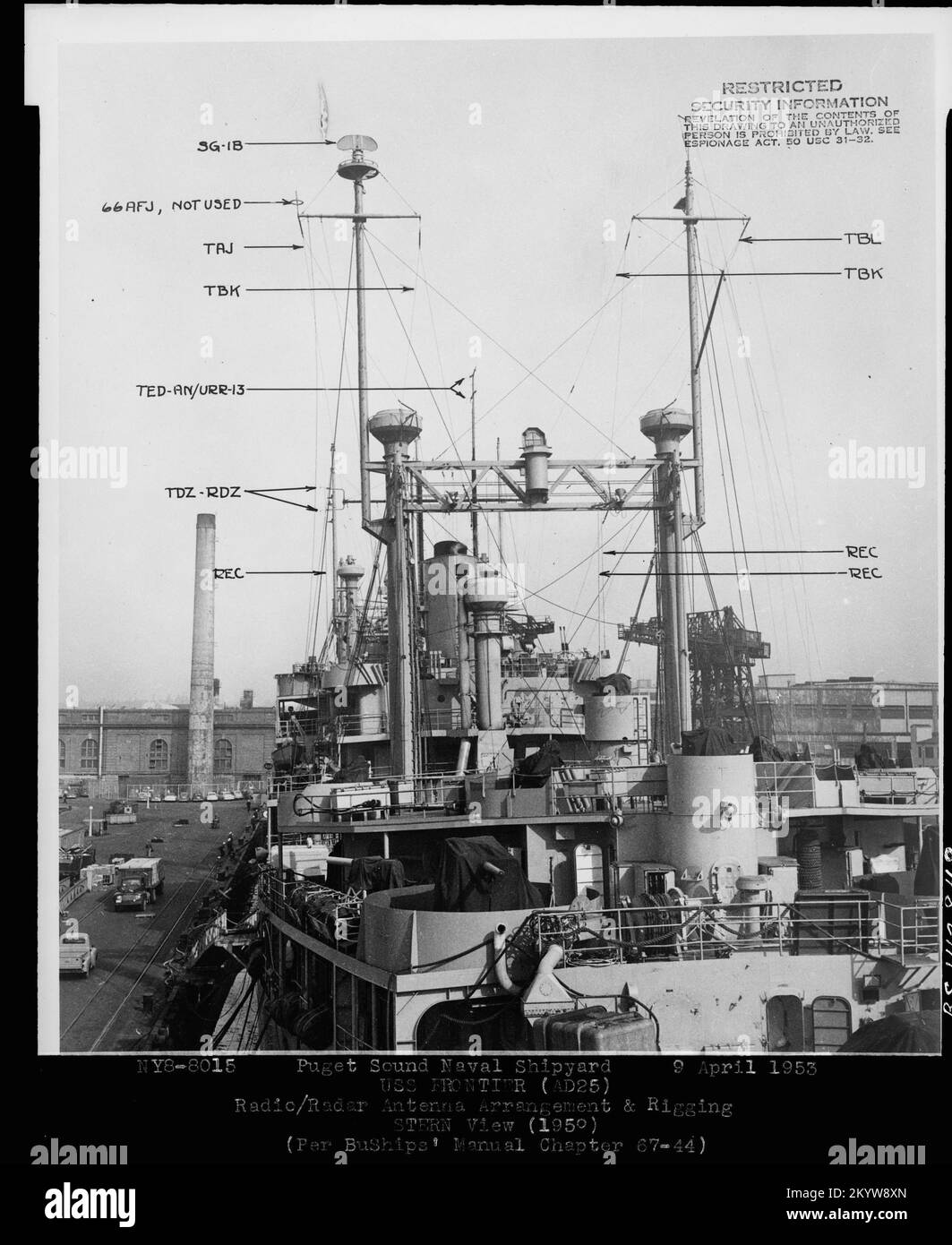 AD-25 Frontier , Ships, Naval Vessels, Boats, Naval History, Navy Stock ...