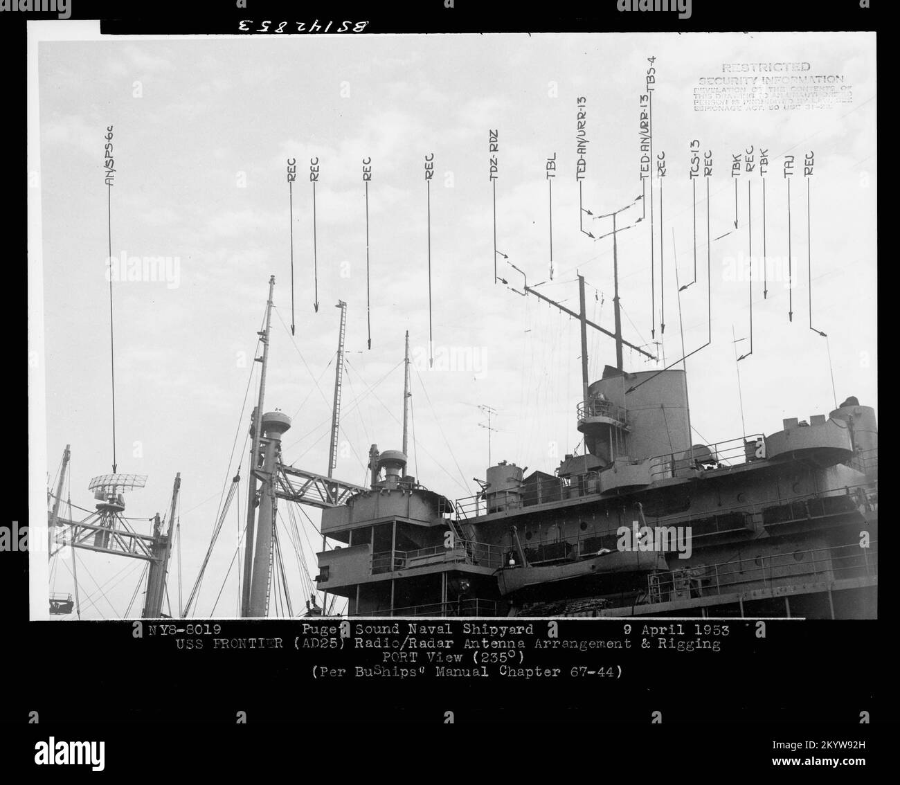 AD-25 Frontier , Ships, Naval Vessels, Boats, Naval History, Navy Stock ...