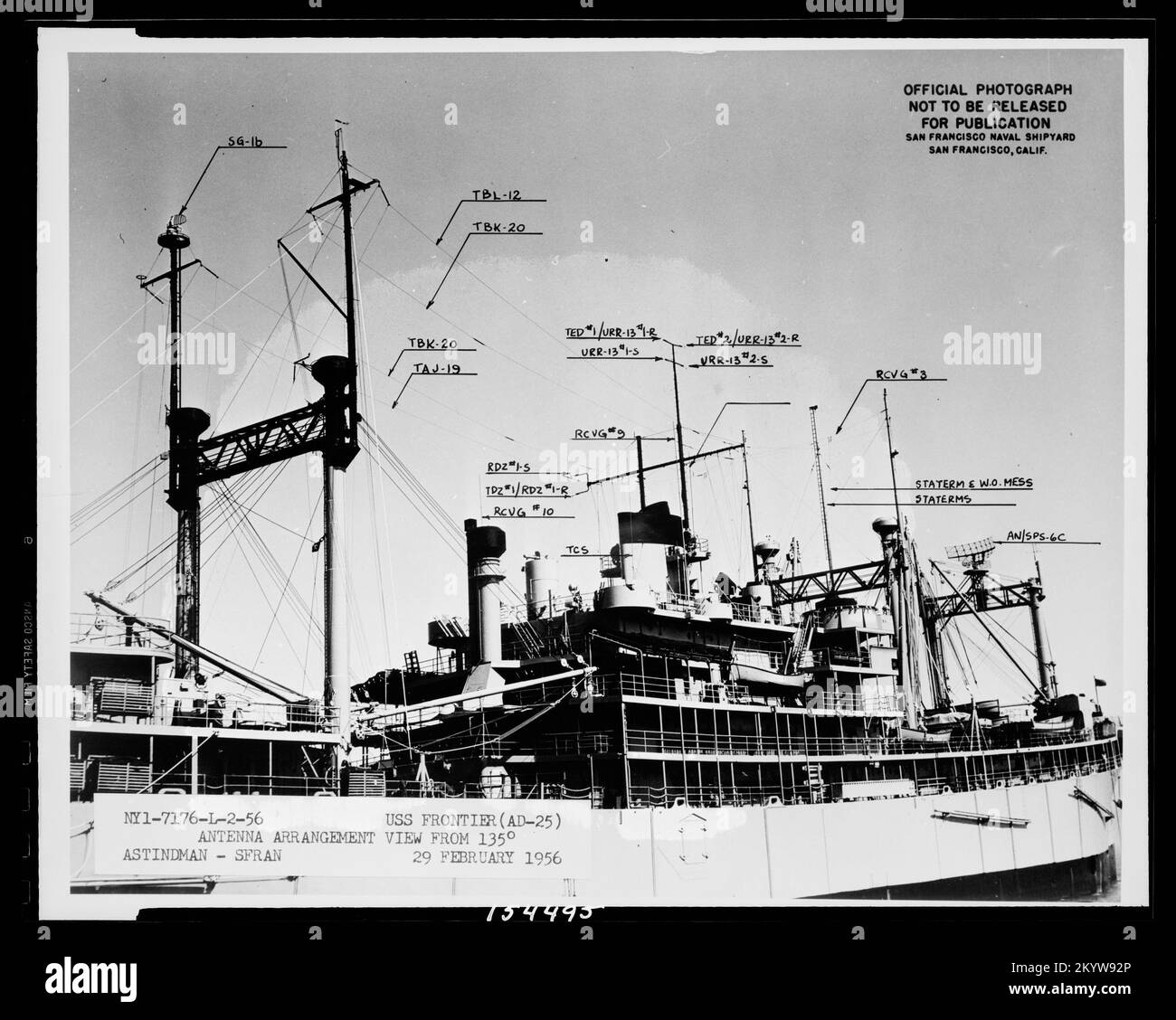 Frontier history Black and White Stock Photos & Images - Alamy