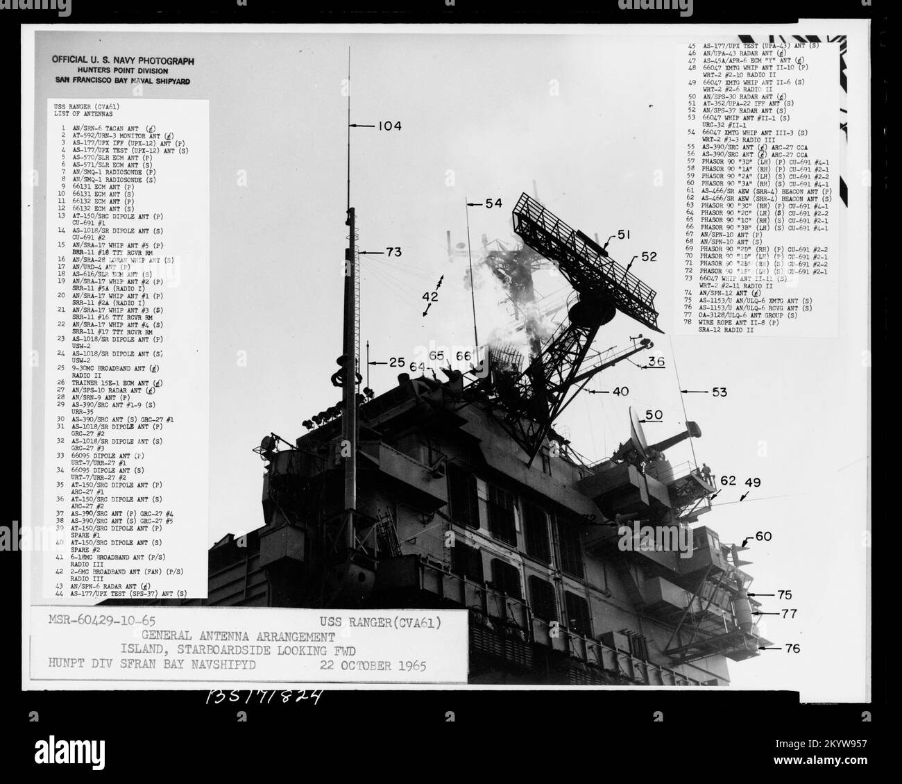 CVA 61 Ranger , Ships, Naval Vessels, Boats, Naval History, Navy Stock ...