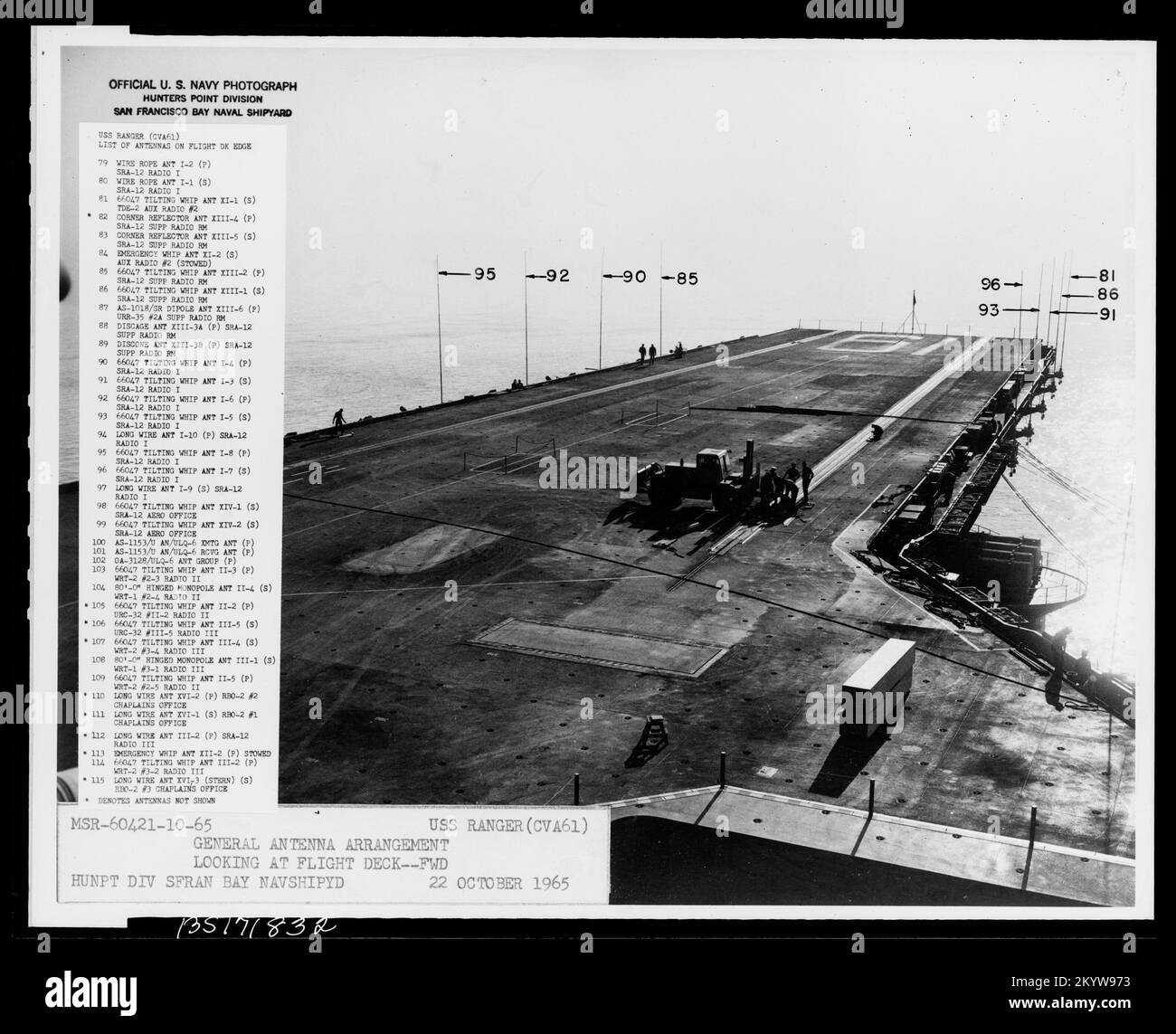 CVA 61 Ranger , Ships, Naval Vessels, Boats, Naval History, Navy Stock ...